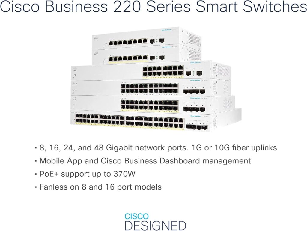 CISCO DESIGNED Business CBS220-24FP-4X Smart Switch | 24 Port GE | Full ...