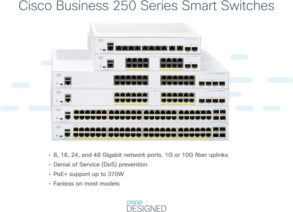 Cisco Business CBS250-16P-2G Smart Switch | 16 Port GE | PoE | 2x1G SFP ...
