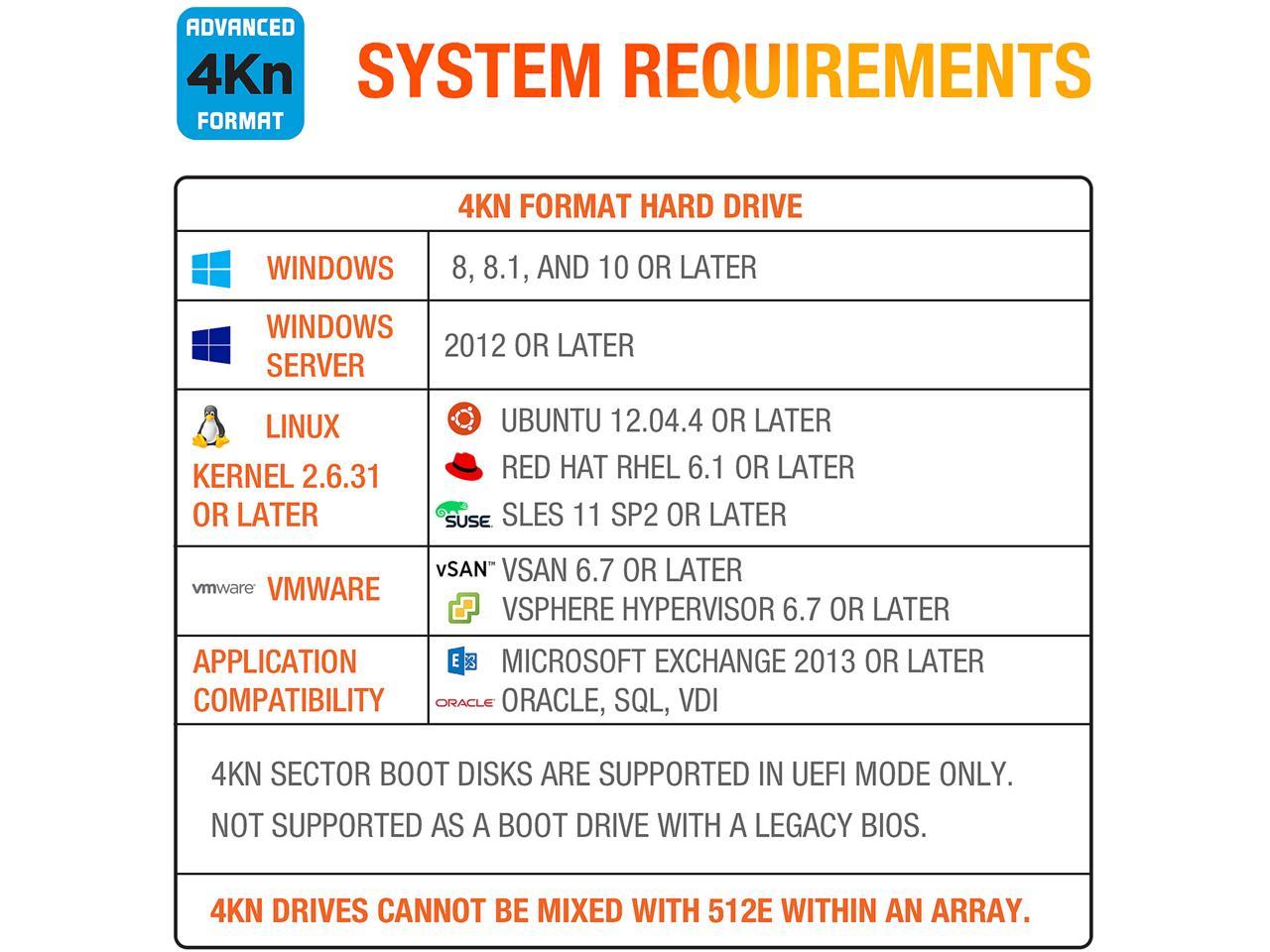 Seagate Enterprise Capacity 3.5" HDD 4TB 7200 RPM 512n SAS 12Gb/s 128MB ...